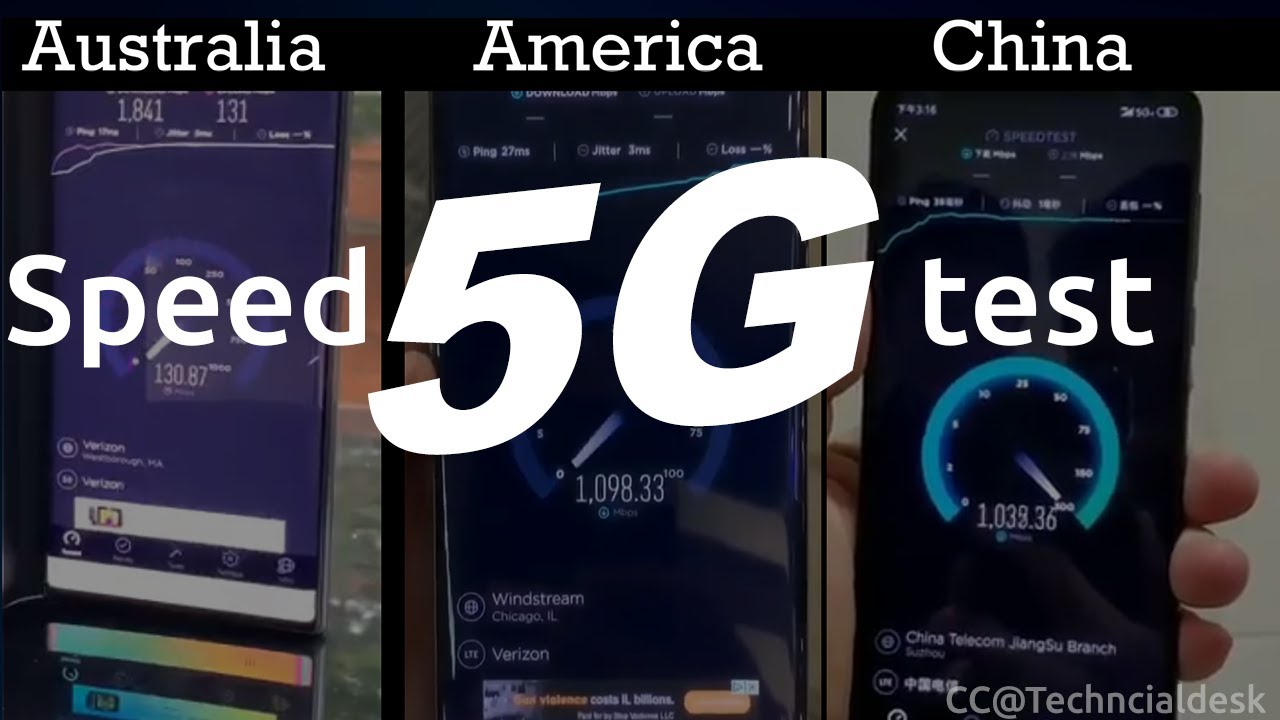 China's Mobile Operators Landscape, 5G Impact, eSIM & International ...